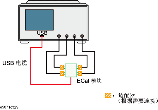 矢量网络分析仪E5071C：用户表征的 ECal