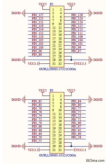 FPGA实战演练逻辑篇21：引脚分配规划和扩展IO电路 - 微波EDA网