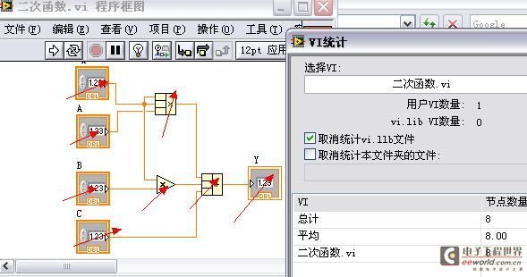 labview的深入探索------什么是“节点“ - 微波EDA网