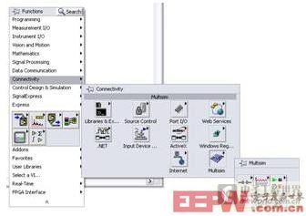利用LabVIEW 实现Multisim自动化 - 2 - 微波EDA网