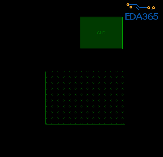shape 显示设置 - 微波EDA网