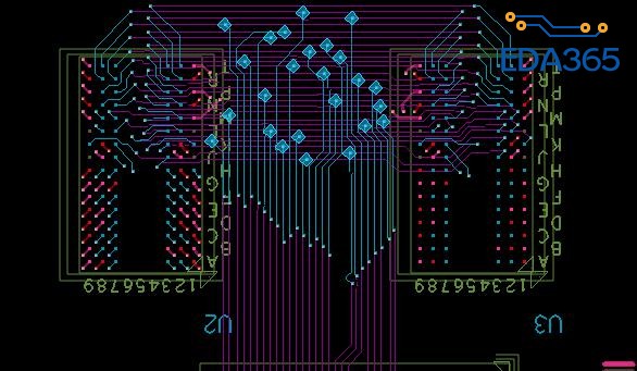 allegro DDR等长绕线求助！ - 微波EDA网