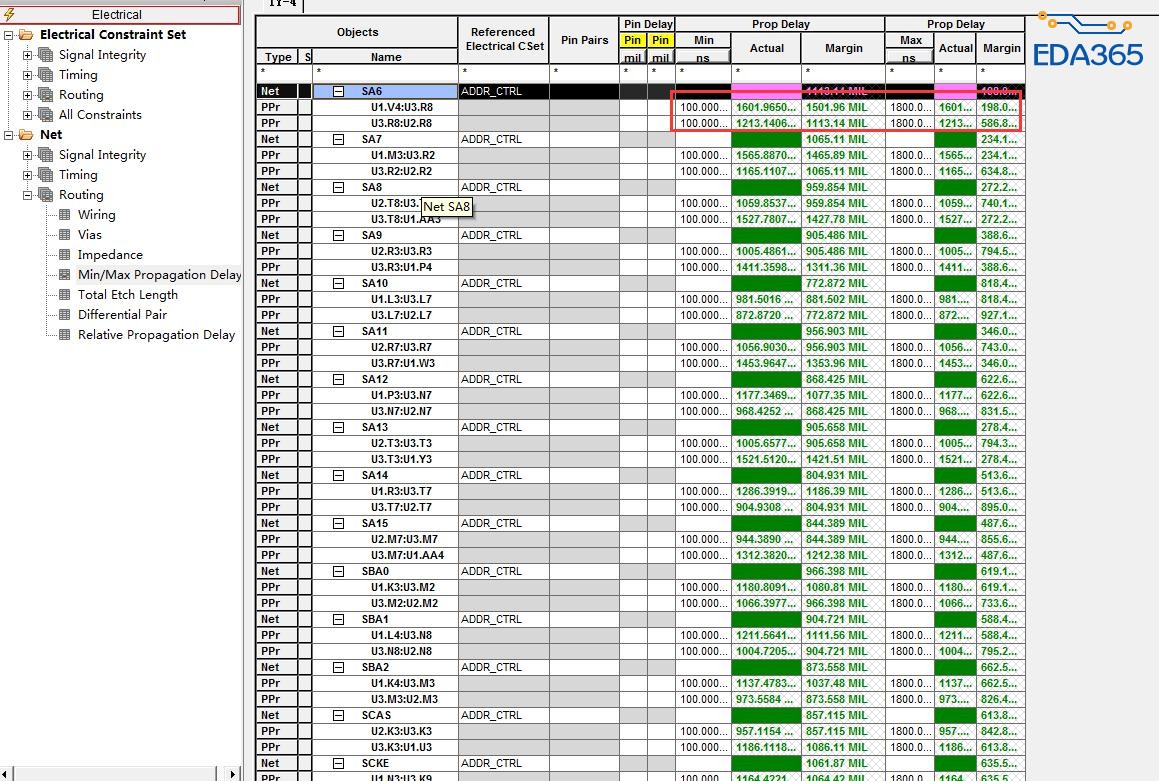 allegro DDR等长绕线求助！ - 微波EDA网