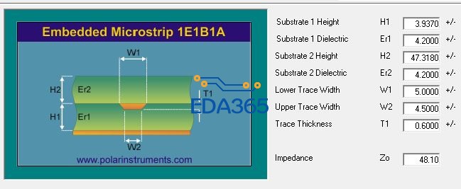 讨论下双面四片对贴DDR3的走线方案 - 微波EDA网