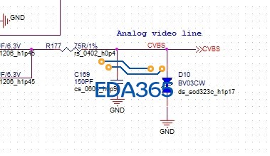 关于CVBS信号，或其它视频信号是否需要控制阻抗疑问 - 微波EDA网