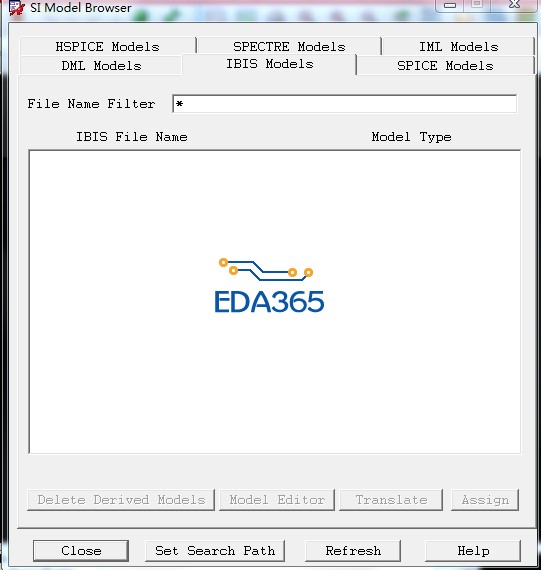 在PCB SI 中 IBIS MODEL中为何不显示任何信息呢？ - 微波EDA网