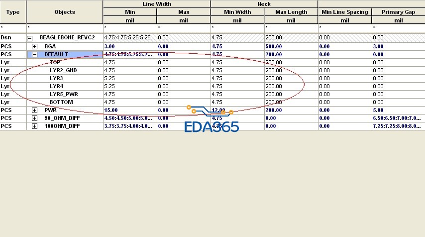 Allegro规则设置 - 微波EDA网