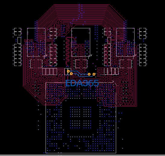 DDR拓扑结构 - 微波EDA网