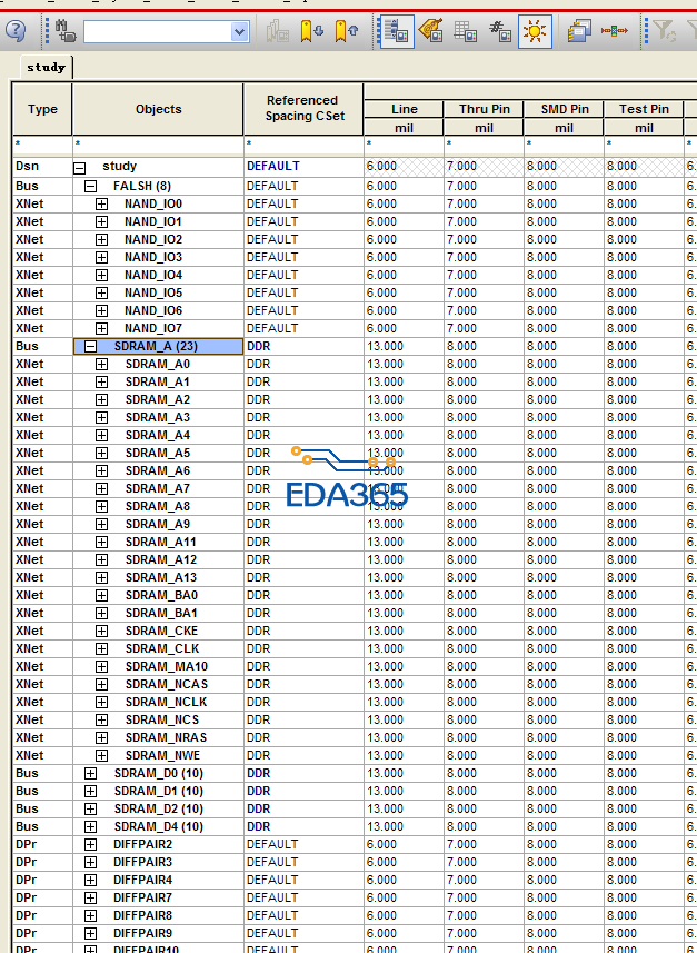 ddr和flsh的line to line 间距一般设置多少,400M主频？ - 微波EDA网