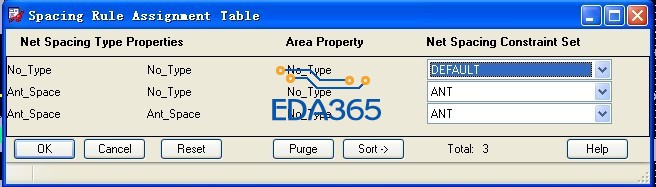 allegro中怎么去除网络关联 - 微波EDA网