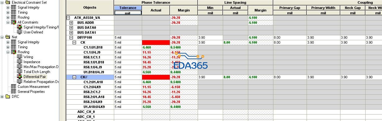 关于DDR时钟的Xnet的差分对设置问题讨论 - 微波EDA网