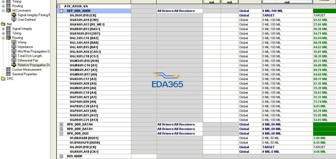 关于DDR时钟的Xnet的差分对设置问题讨论 - 微波EDA网