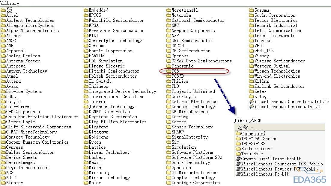 AD9 谁能帮忙介绍下它的原理图库和封装库？ - 微波EDA网