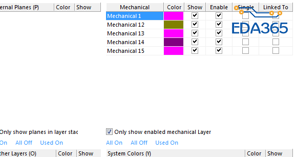 altium designer 层面显示问题 - 微波EDA网