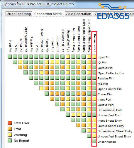 AD10原理图元件没有连不报错 - 微波EDA网