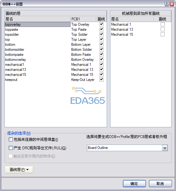 请教：关于AD10输出ODB的问题。 - 微波EDA网