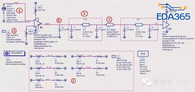 SI-listADS调用IBIS模型-DDR2数据信号仿真实例 - 微波EDA网