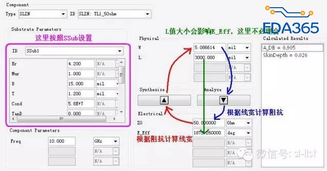 SI-listADS调用IBIS模型-DDR2数据信号仿真实例 - 微波EDA网