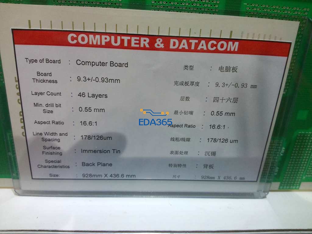 CPCA SHOW上的高速展示 - 微波EDA网