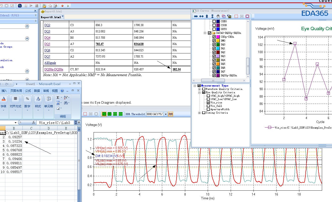 sigrity自带ddr仿真报告的疑问 - 微波EDA网