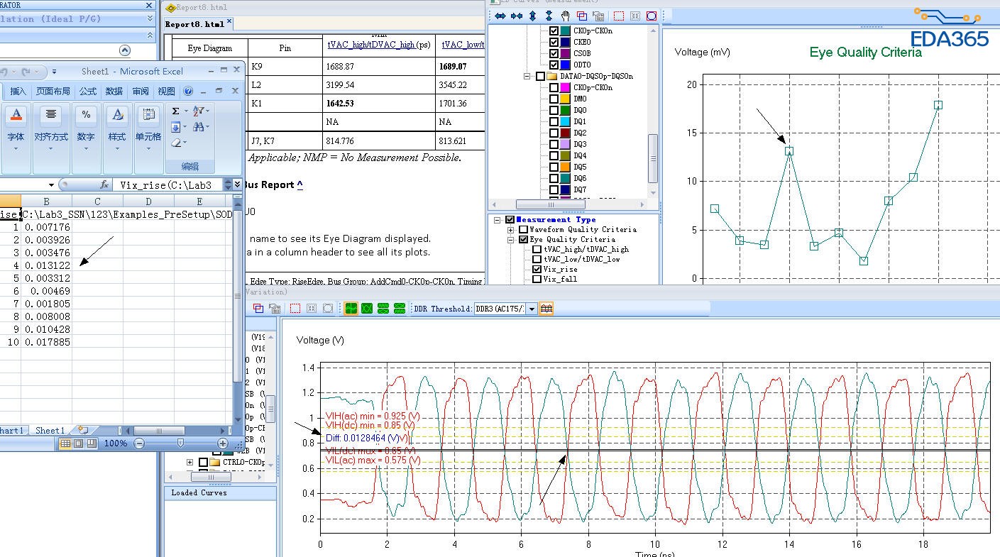 sigrity自带ddr仿真报告的疑问 - 微波EDA网