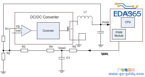 DC/DC结合PWM实现动态调压 - 微波EDA网