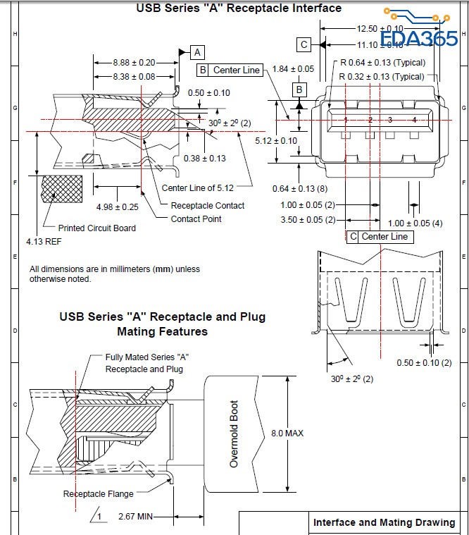 求USB 金手指尺寸图 - 微波EDA网