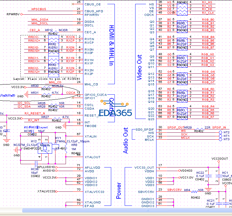 HDMI transfer CVBS and SPDIF-OUT Chip - 微波EDA网