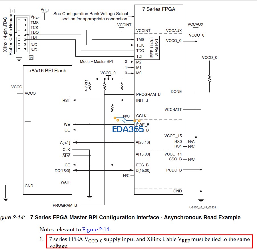 关于JTAG参考电压VREF - 微波EDA网