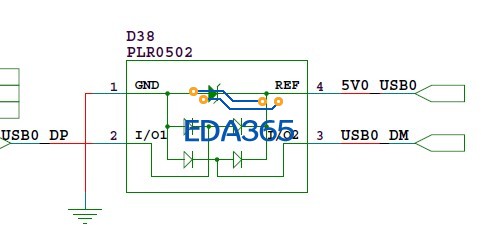 USB保护 - 微波EDA网