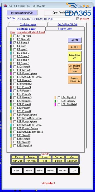 PADS display tool - 微波EDA网