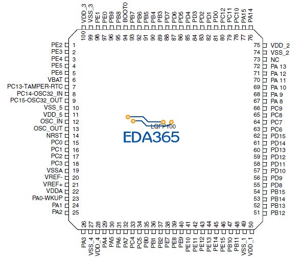 关于画BGA封装的问题上次问的不清楚自己琢磨了一下，不知道对不对请给参考一下。 - 微波EDA网