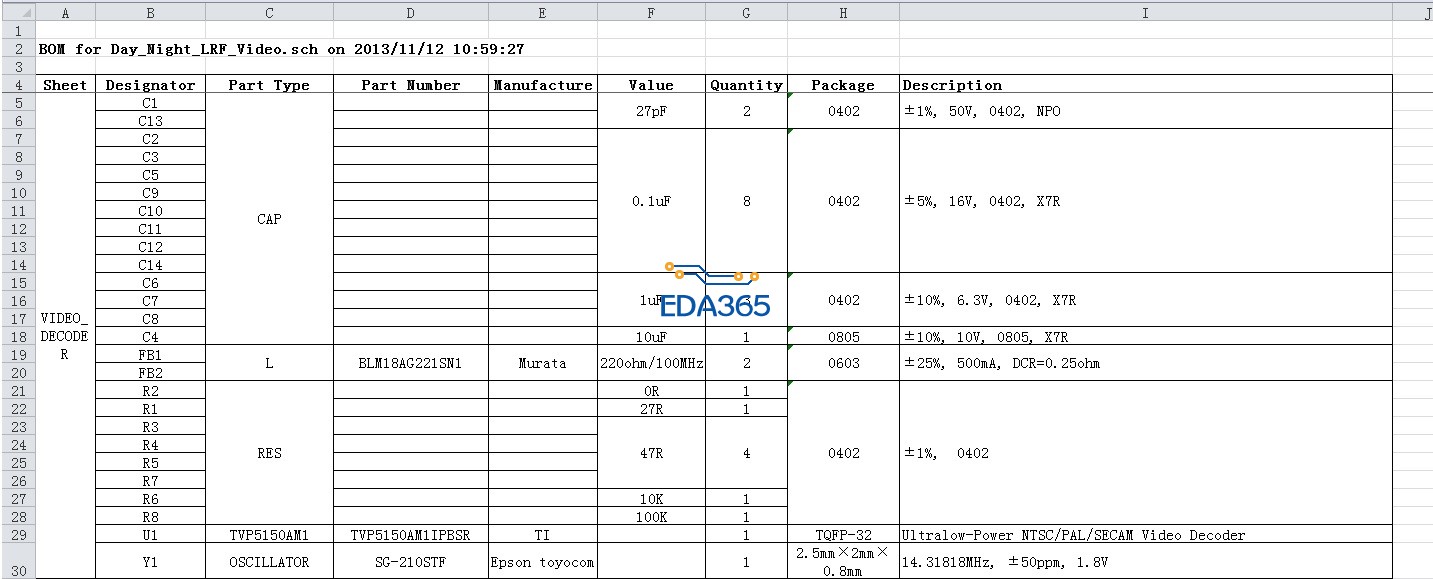 PADS9.5相对与PADS9.3有哪些改进和变化？ - 微波EDA网