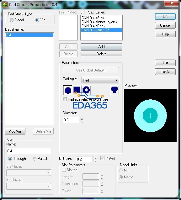 gnd/power层设置了cam plane，出gerber时要注意什么 - 微波EDA网