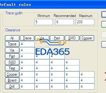 BGA检查报错 - 微波EDA网