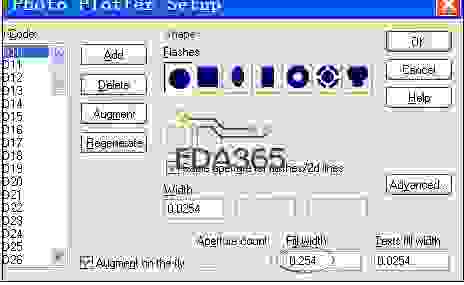 关于PADS CAM 输出问题 - 微波EDA网