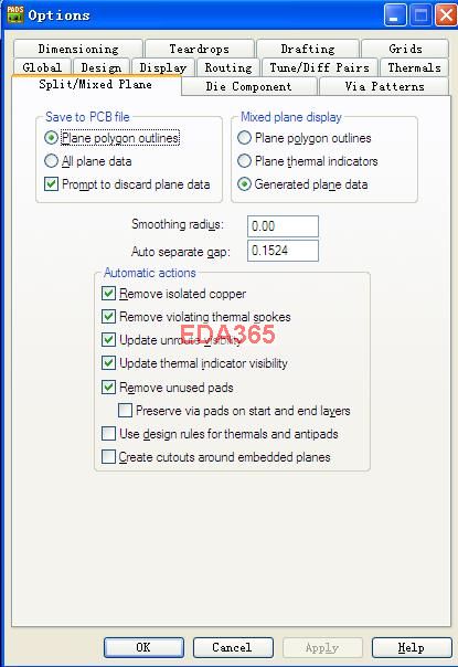 PADS9.3出负片为什么是这个样？ - 微波EDA网