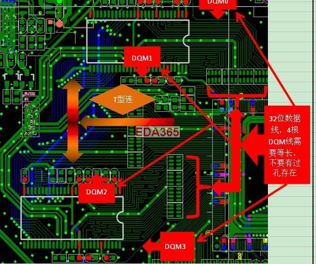 双SDRAM布线要点 - 微波EDA网
