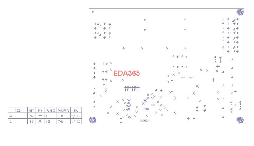pads9 cam输出钻孔文件问题，请高人指点 - 微波EDA网