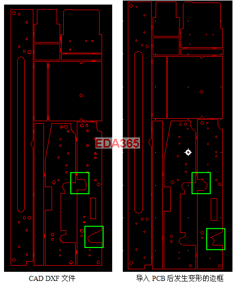DXF边框文件导入PCB后出现变形，怎么办？ - 微波EDA网