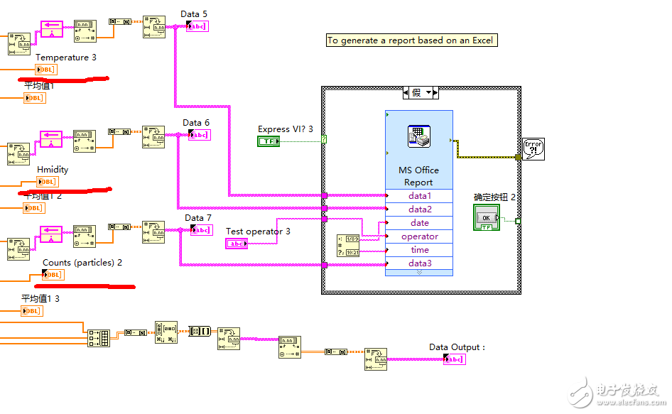 labview， 用按钮控制过程，读取数据等待 - 微波EDA网