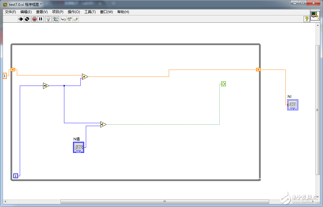 问些labview小问题 - 微波EDA网