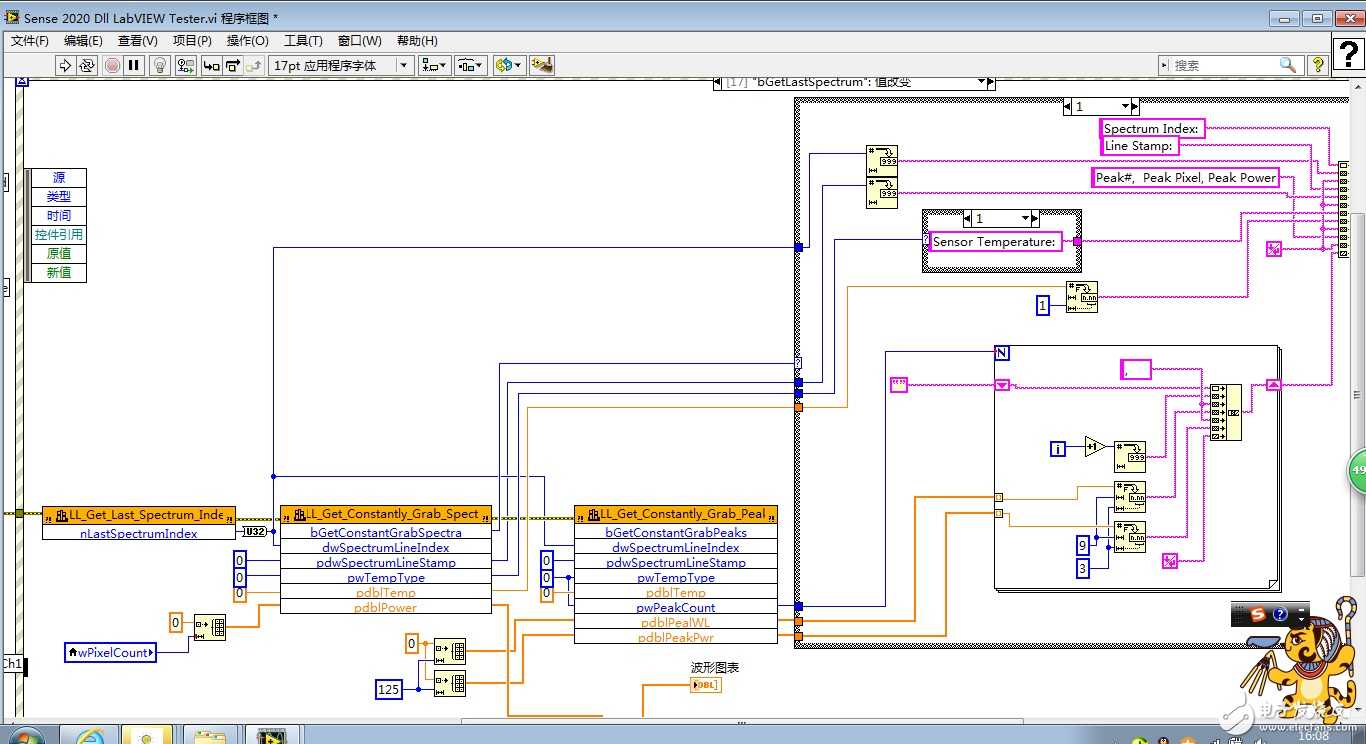 FBG测应力，想实时显示，求解答 - 微波EDA网