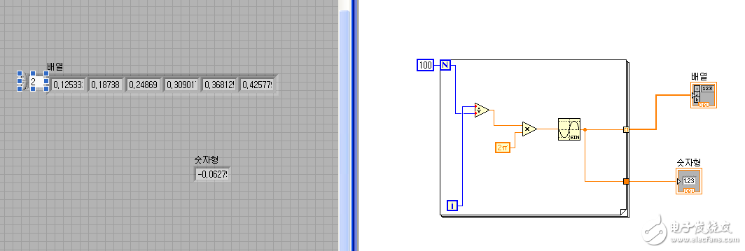 初学LABVIEW，简单程序求大神分析 - 微波EDA网
