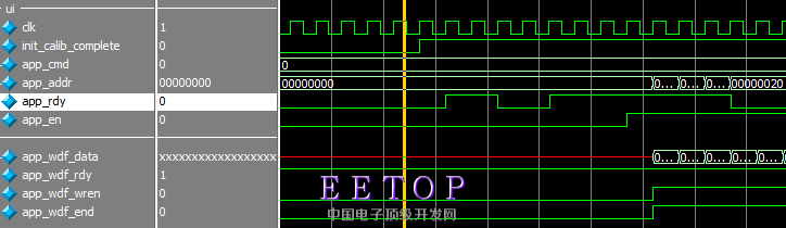 关于ddr3 mig仿真用户控制接口时序的疑问 - 微波EDA网