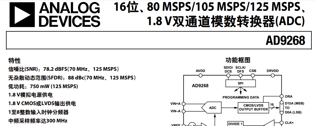 关于adc的采样频率，求解啊 微波eda网
