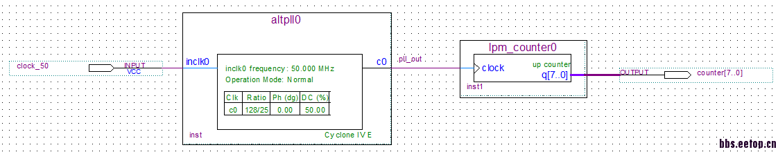 求助：Quartus II 13.1 如何在vwf中查看node的波形？ - 微波EDA网