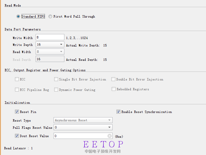 Xilinx FIFO ip核调用 - 微波EDA网
