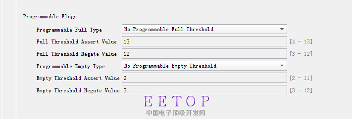Xilinx FIFO ip核调用 - 微波EDA网