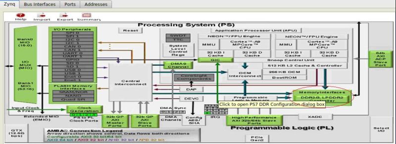 搭建zynq-7000的PS硬件平台--DDR3接口集成与配置 - 微波EDA网
